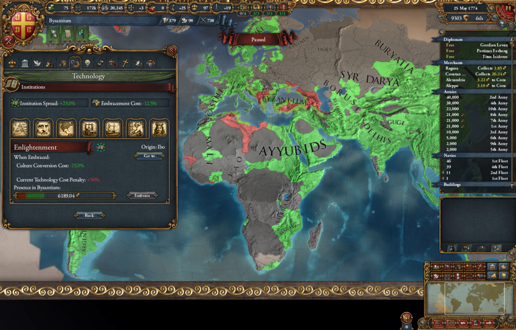 Are spawn points for Institutions random? : r/eu4