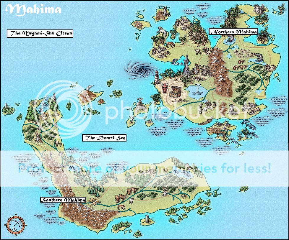 Map of Mahima – Arkana Theory