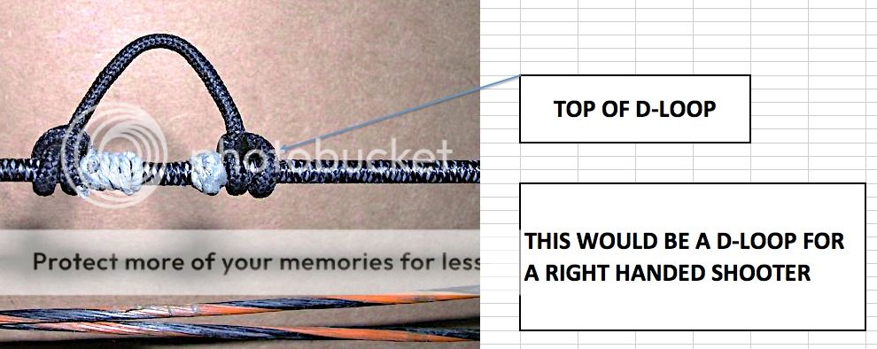 tie in Soft nocks or just plain d loop on string?? | Archery Talk Forum