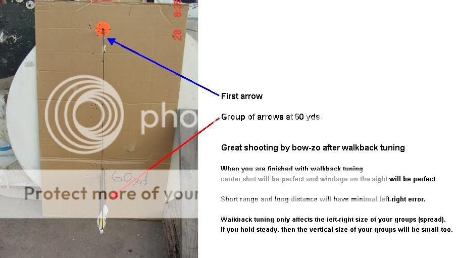 "Anatomy of a sight?!" | Archery Talk Forum