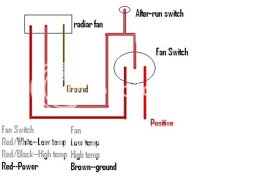 Cooling wiring | VW Vortex - Volkswagen Forum