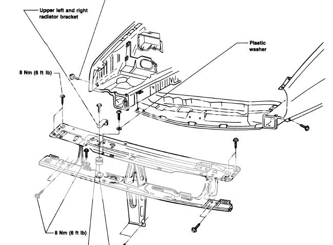 Can anyone tell me how I can replace the radiator from a Corrado VR6 ...