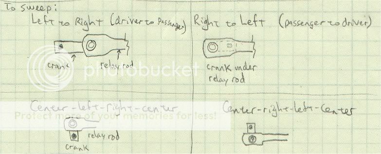 DIY Mono wiper measurements? | Page 2 | VW Vortex - Volkswagen Forum