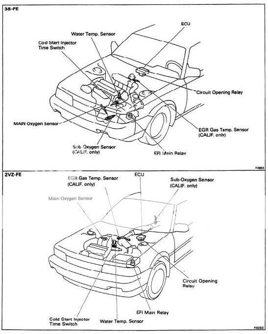 Oxygen Sensors | Toyota Nation Forum