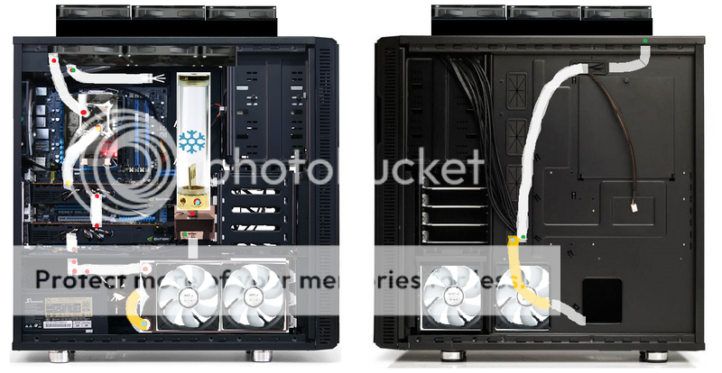 Pump placement - Dual Radiator setup | [H]ard|Forum