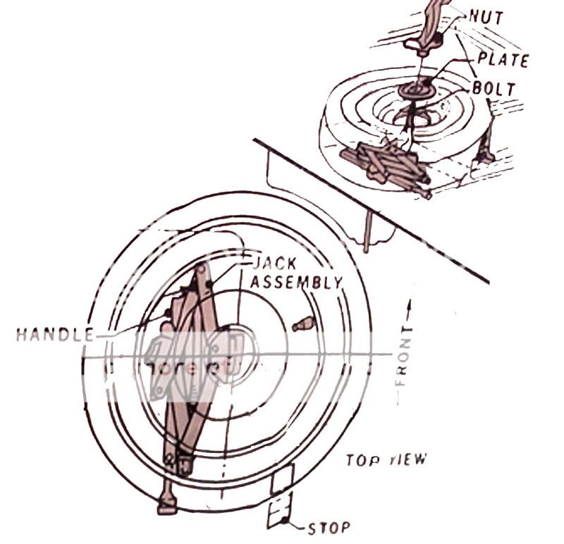 Proper placement for jack and... | Vintage Mustang Forums